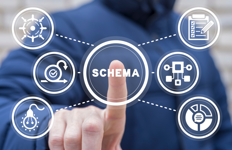 The Role Of Schema - Featured Snippets & Rich Results